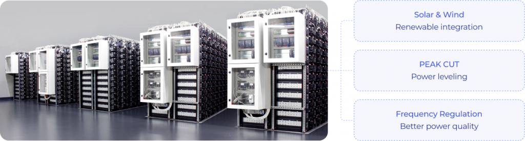 Batterie – SAMSUNG SDI Europe GmbH