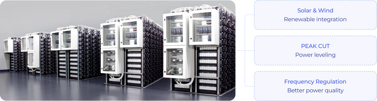 Batterie – SAMSUNG SDI Europe GmbH